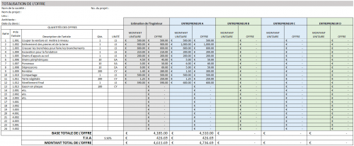 Modèles gratuits de gestion de construction pour Excel