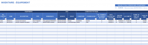 Modèles gratuits d'inventaire pour Excel Smartsheet