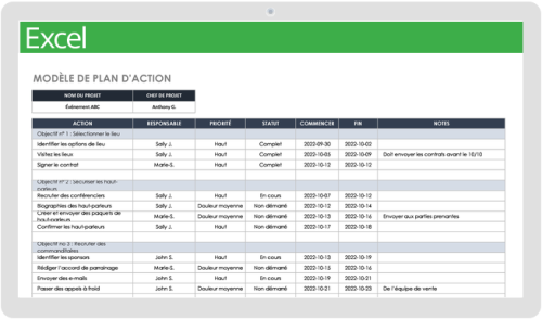 Modèles gratuits de plans d’action - Smartsheet