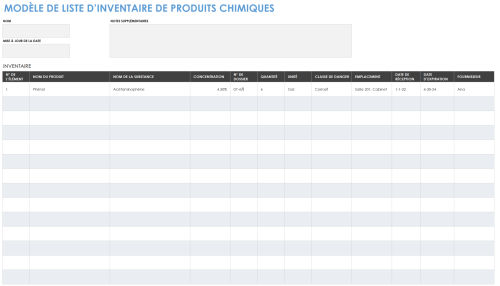 Modèles gratuits de liste d’inventaire | Smartsheet