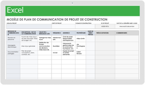 Modèles de communication de projet gratuits | Smartsheet