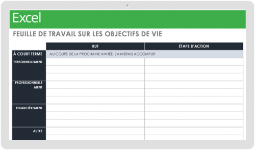 Modèles gratuits de définition et de suivi d'objectifs
