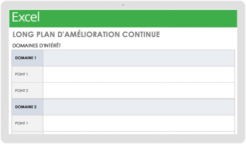 Tout sur l’amélioration continue | Smartsheet