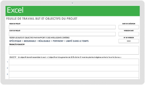 Comment rédiger des objectifs de projet S.M.A.R.T. Smartsheet