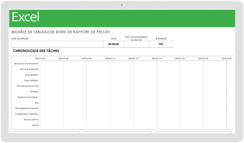 Modèles gratuits de rapports de projet | Smartsheet