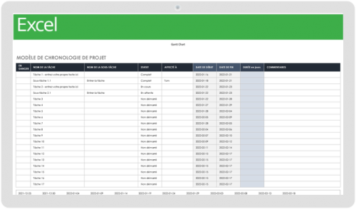 Comment créer un planning dans Excel : Modèle et tutoriel | Smartsheet