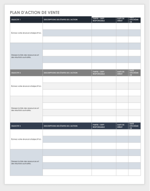 Modèles gratuits de plans d’action - Smartsheet