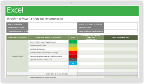 13 modèles gratuits pour les fournisseurs | Smartsheet