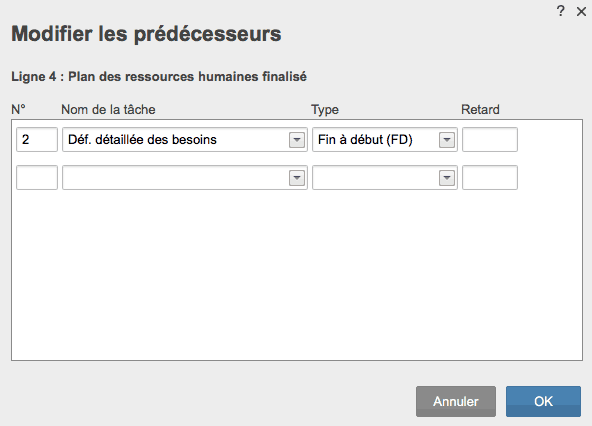 Guide de la méthode du chemin critique (CPM) | Smartsheet
