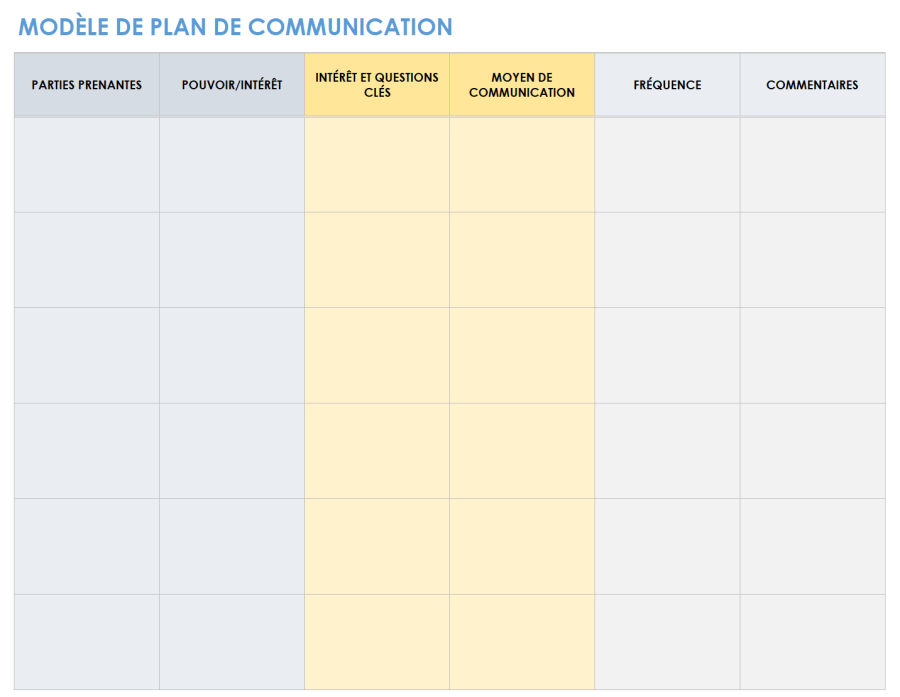 Modèles de plan de communication gratuits | Smartsheet