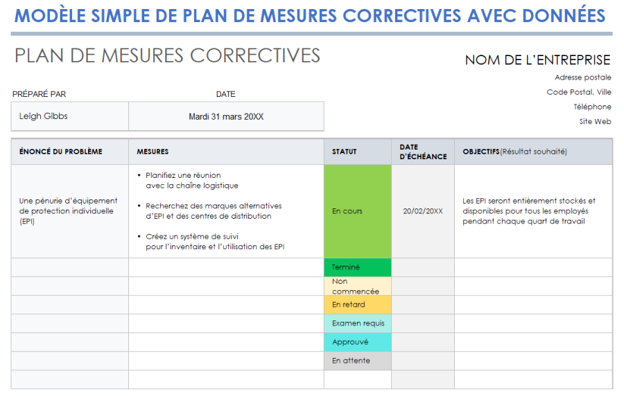 Modèles de plan de mesures correctives | Smartsheet