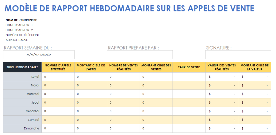 Modèles gratuits de rapports de ventes hebdomadaires | Smartsheet
