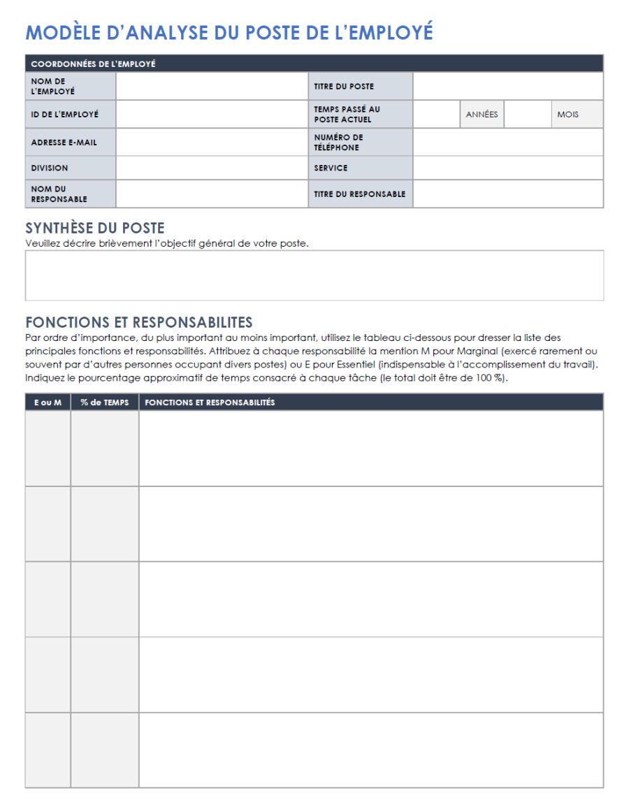 Modèles d'analyse de poste gratuits | Smartsheet