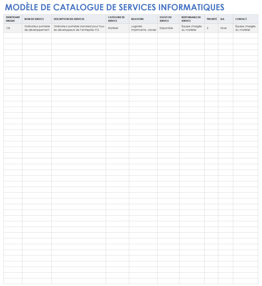 Modèles ITIL gratuits | Smartsheet