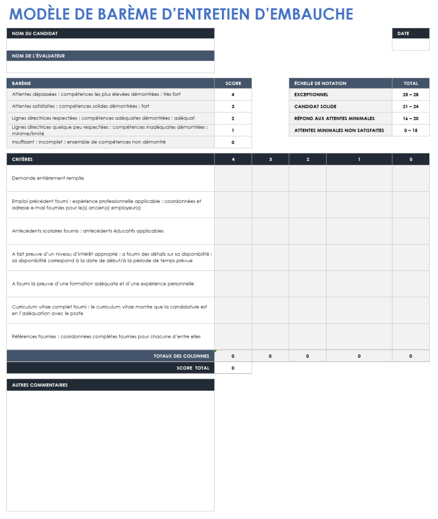 15 modèles de barème gratuits | Smartsheet