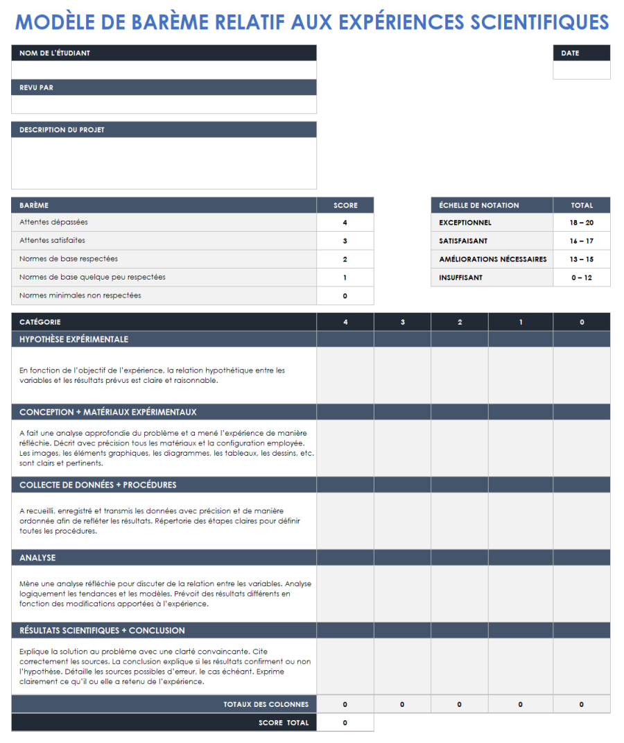 15 modèles de barème gratuits | Smartsheet