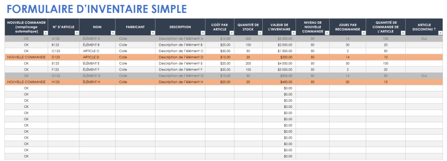 Télécharger gratuitement des modèles de formulaires d’inventaire ...