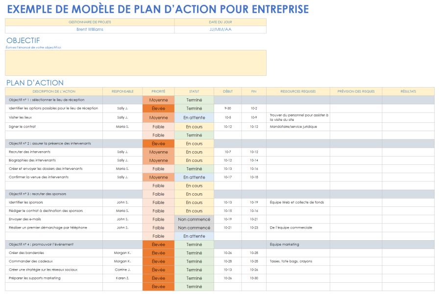 Modèles gratuits de plans d’action – Smartsheet