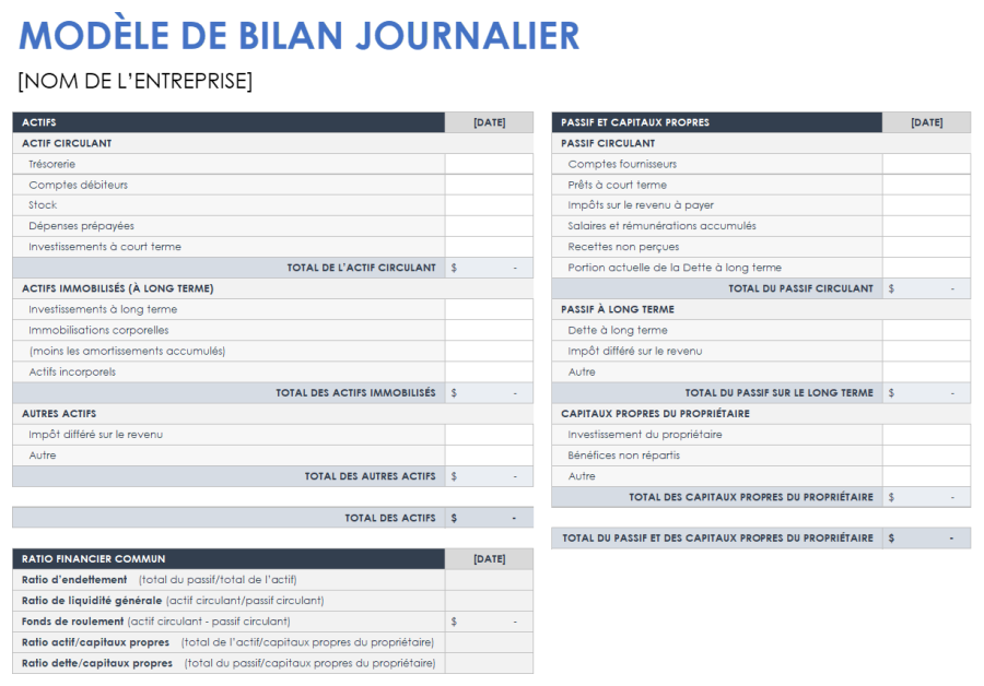 Modèles de bilan gratuits dans divers formats | Smartsheet