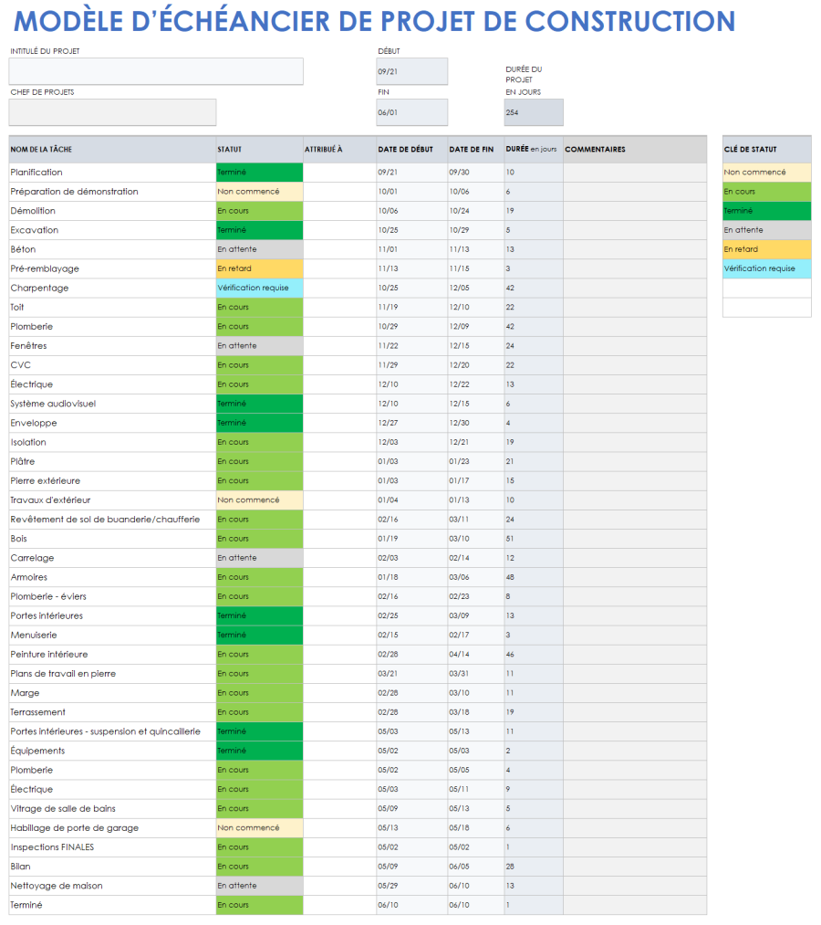 Modèles gratuits d’échéanciers Google | Smartsheet