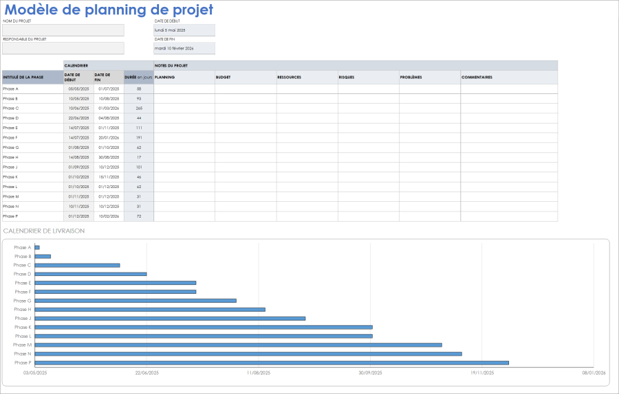 Modèles de plannings gratuits pour Google Sheets | Smartsheet