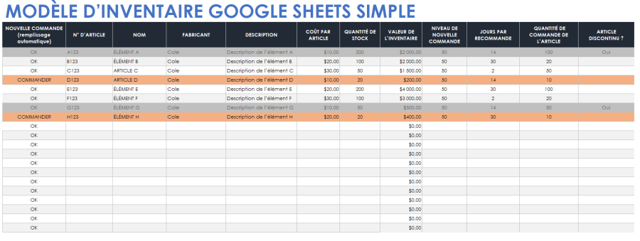 Modèles d’inventaire Google Sheets gratuits | Smartsheet
