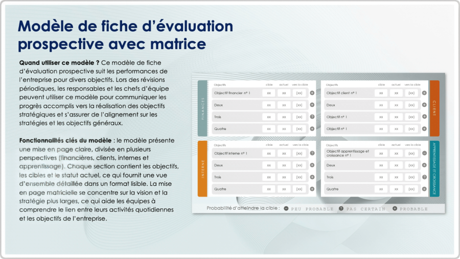 Exemples et modèles gratuits de fiche d’évaluation prospective