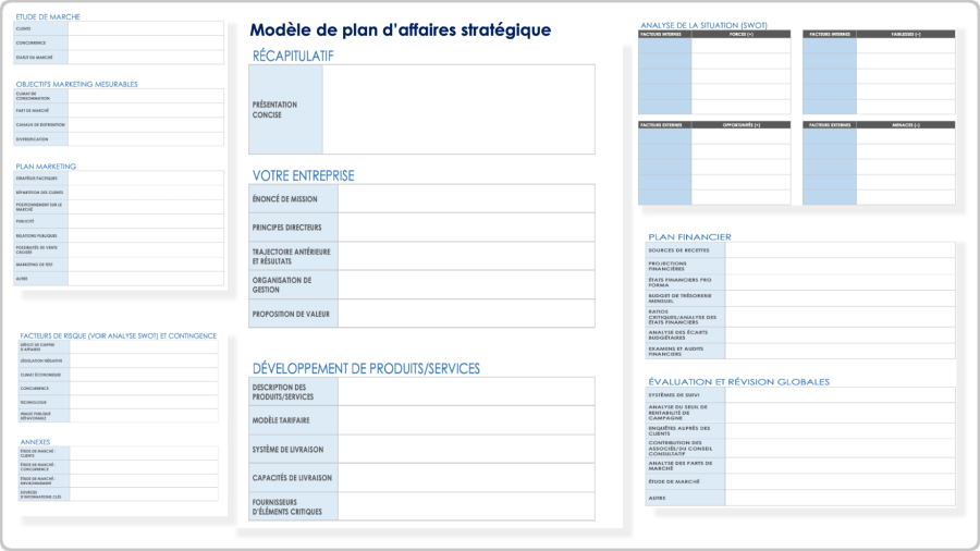 Modèles gratuits de planification stratégique - Tous formats et modifiables