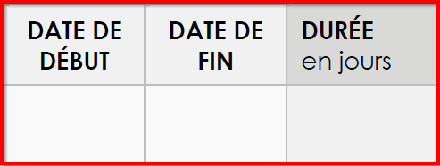 Modèles gratuits de plan de projet pour Microsoft Word | Smartsheet