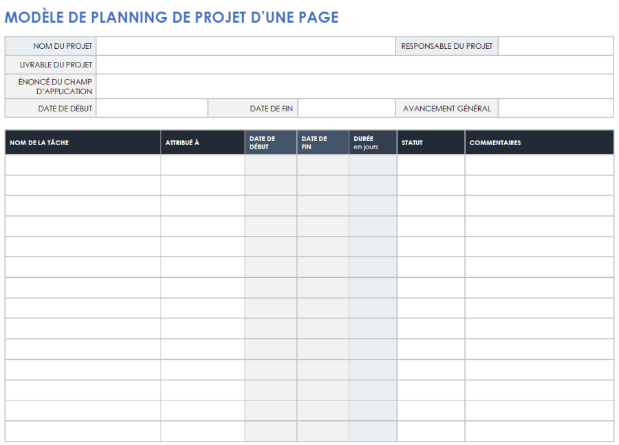 Modèles gratuits de gestion de projet au format PDF | Smartsheet