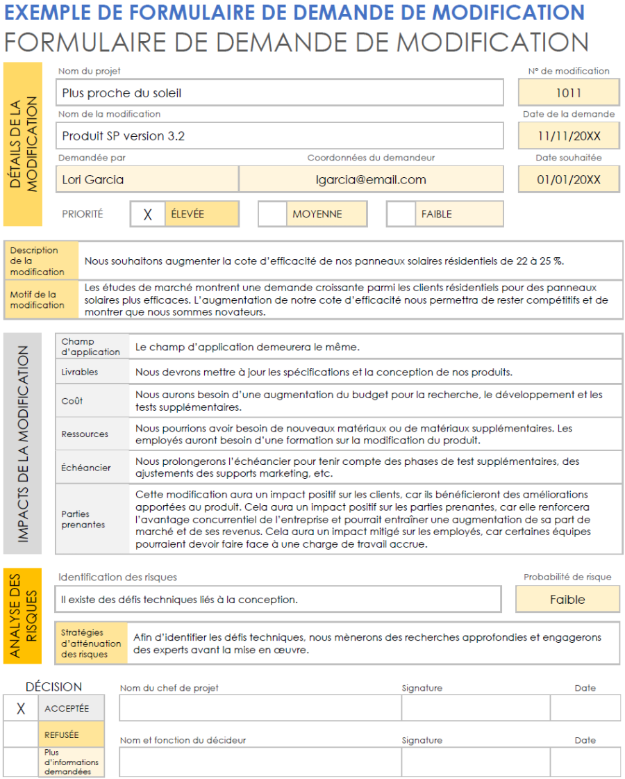 Formulaires et modèles gratuits de demande de modification