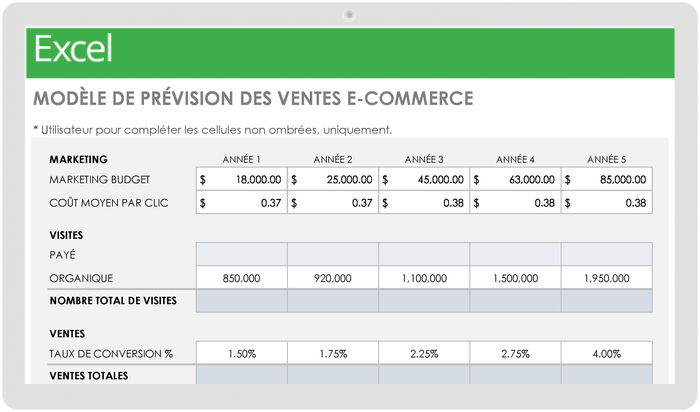Plus de 15 modèles gratuits de prévision des ventes | Smartsheet