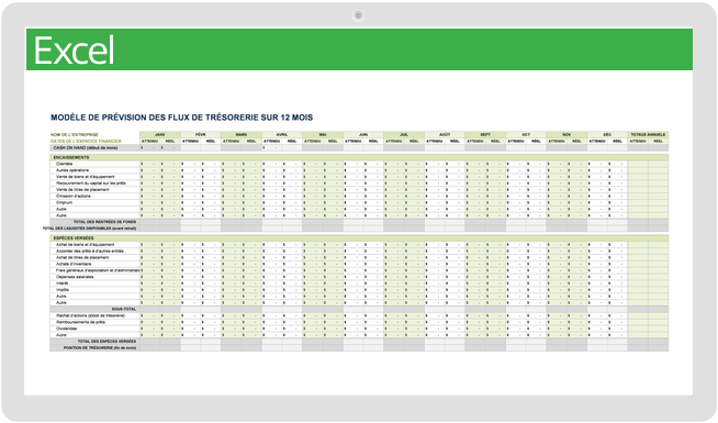 Modèles gratuits de prévisions de trésorerie | Smartsheet