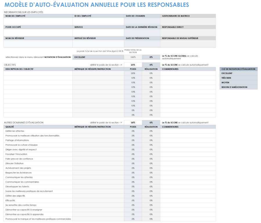 Modèles gratuits d’auto-évaluation | Smartsheet