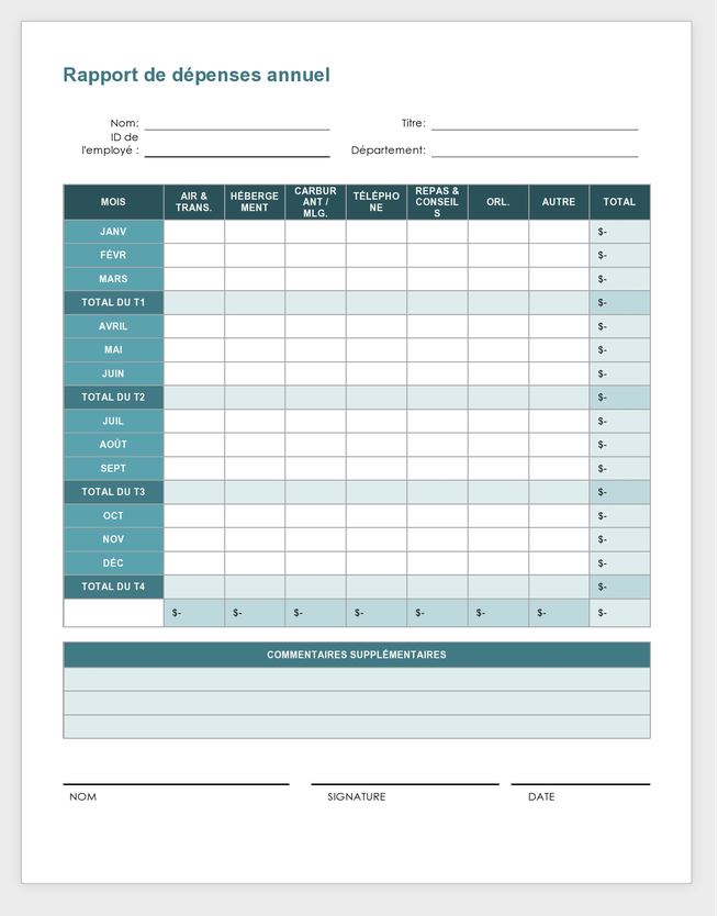 Modèles gratuits de notes de frais Smartsheet