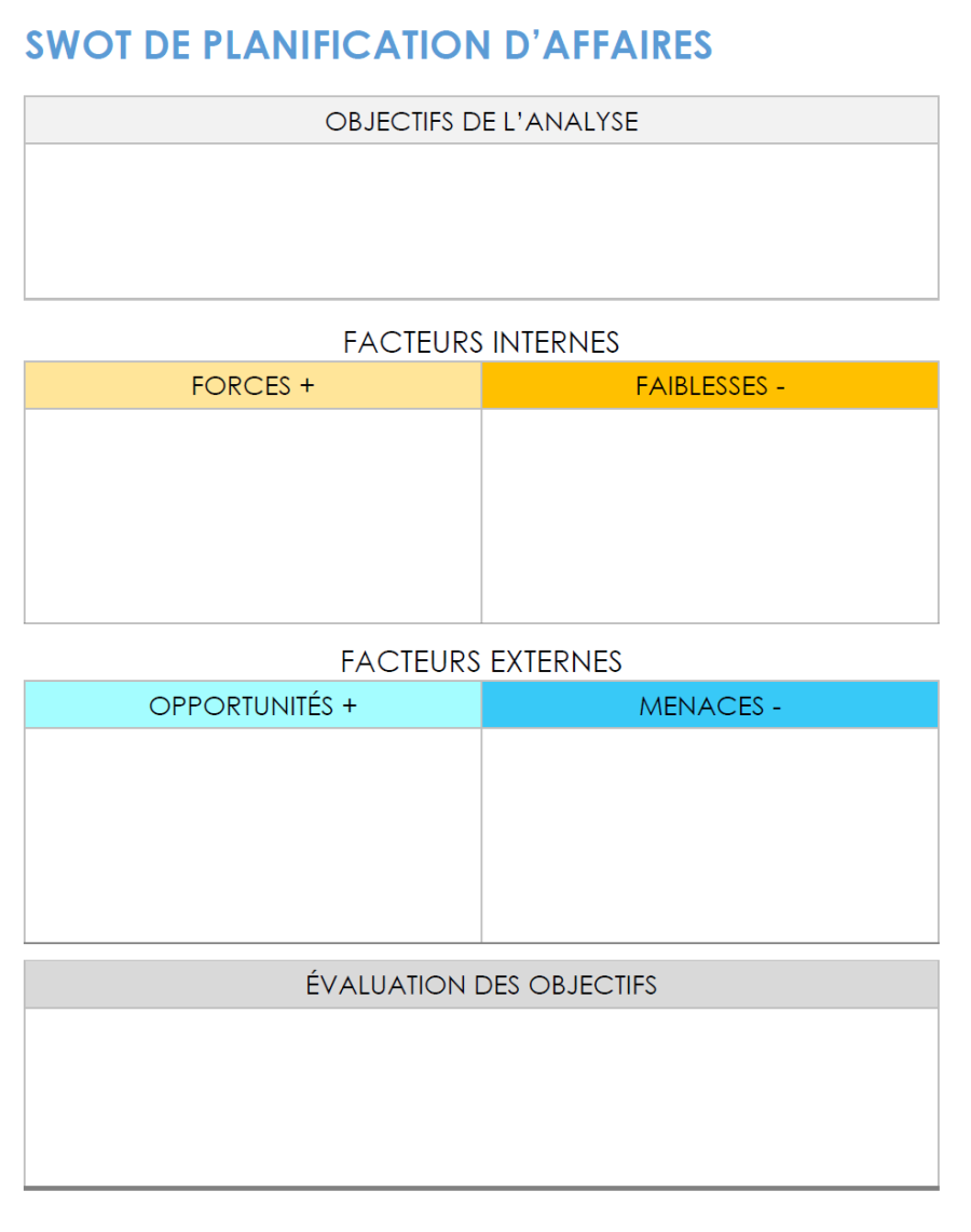 Modèles gratuits d’analyse SWOT pour Microsoft Word | Smartsheet