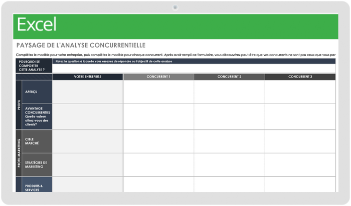 Comment effectuer une analyse concurrentielle | Smartsheet