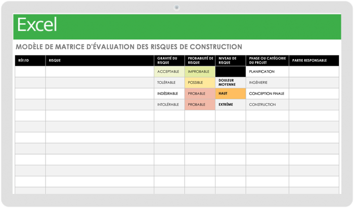 Téléchargez gratuitement des modèles de matrices des risques | Smartsheet