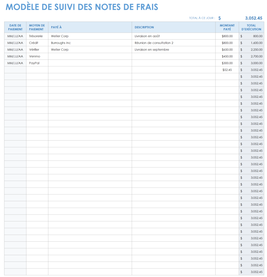 Modèles gratuits de notes de frais pour Excel | Smartsheet