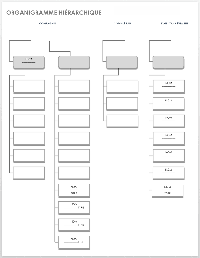 Modèles d’organigrammes gratuits pour Word | Smartsheet
