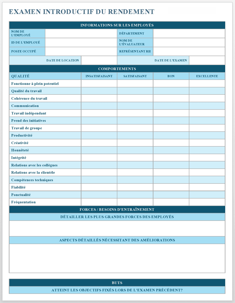 Exemples, cas et formulaires d’évaluation de performance | Smartsheet