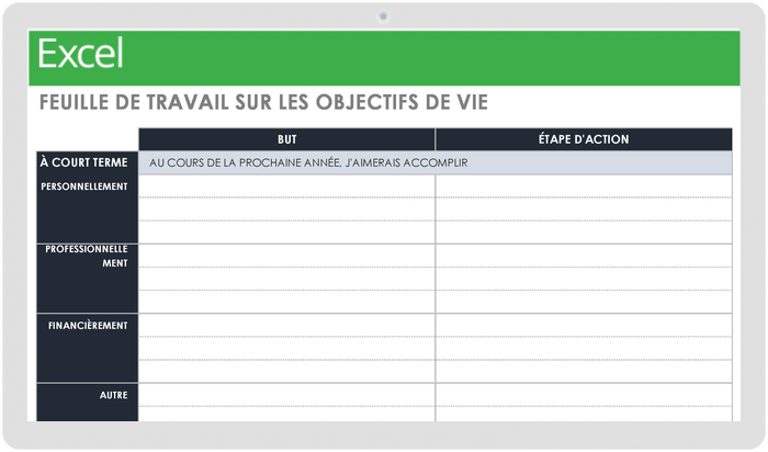 Modèles gratuits de définition et de suivi d'objectifs