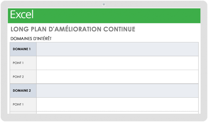 Tout sur l’amélioration continue | Smartsheet