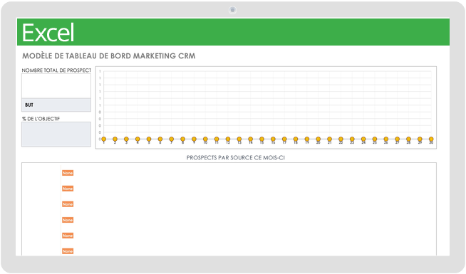 Modèles de CRM gratuits : Excel | Smartsheet