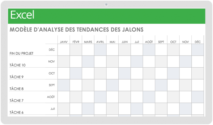 Modèles de jalons de projet gratuits | Smartsheet
