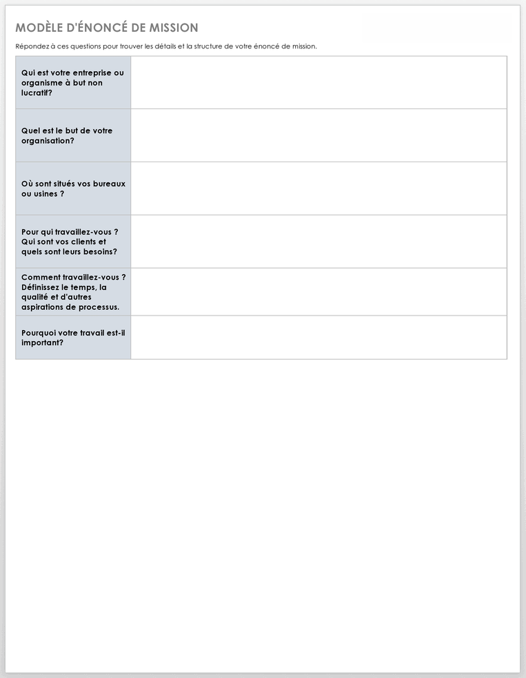 Modèles d’énoncés de mission et de vision | Smartsheet