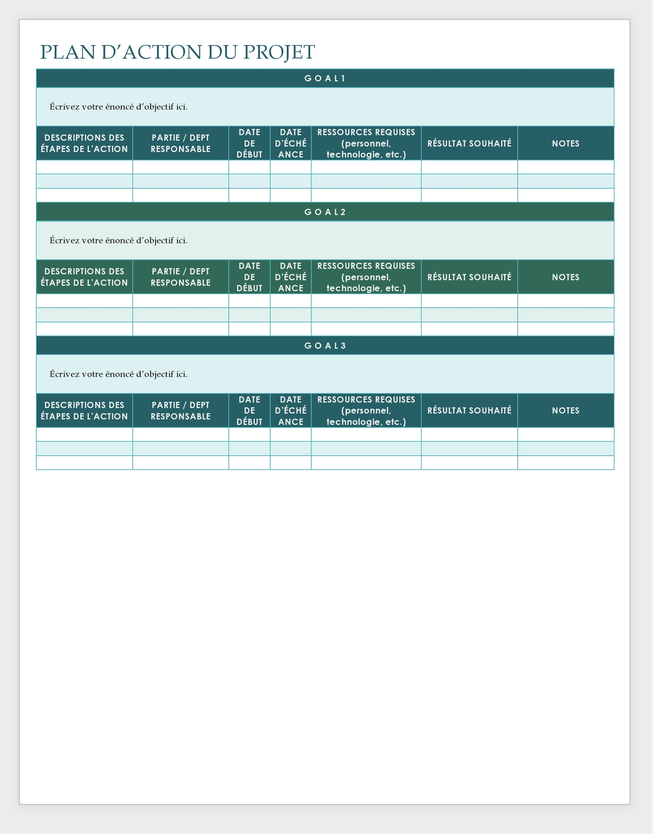 Modèles gratuits de plans d’action - Smartsheet