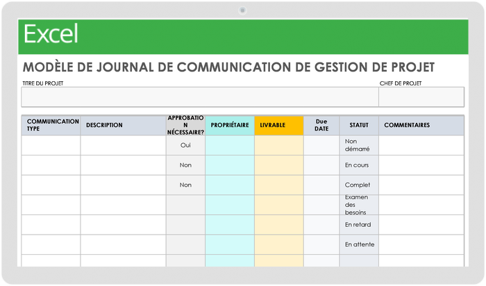 Modèles de communication de projet gratuits | Smartsheet