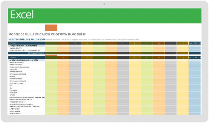 18 modèles gratuits de gestion immobilière | Smartsheet