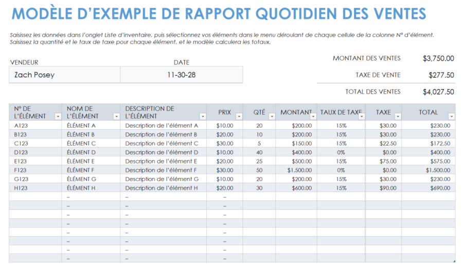 Formulaires et modèles gratuits de rapports de vente quotidiens | Smartsheet